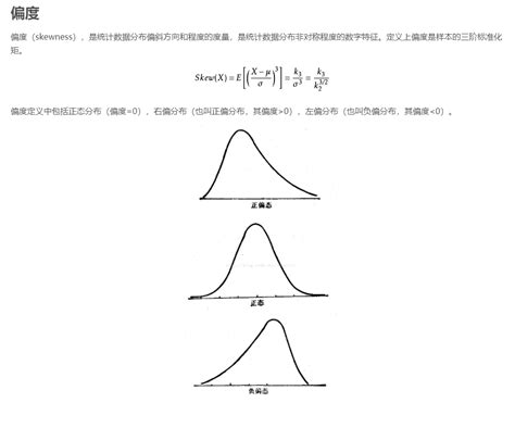 统计学中数据分布的偏度skewness和峰度kurtosis） Csdn博客