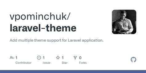 github vpominchuk laravel theme add multiple theme support for