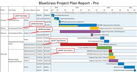 Using Rows And Swimlanes For Onepager Version 70 Onepager Documentation