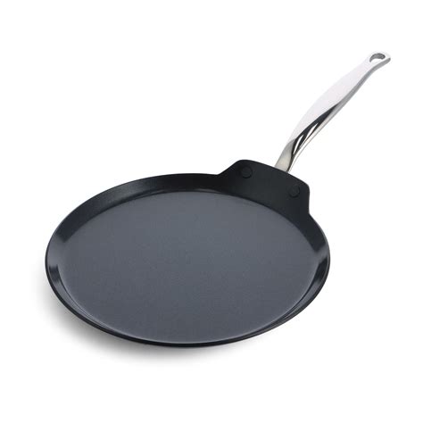 Greenpan – Greenpan UK