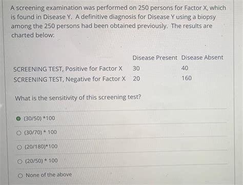 Solved A Screening Examination Was Performed On 250 Persons