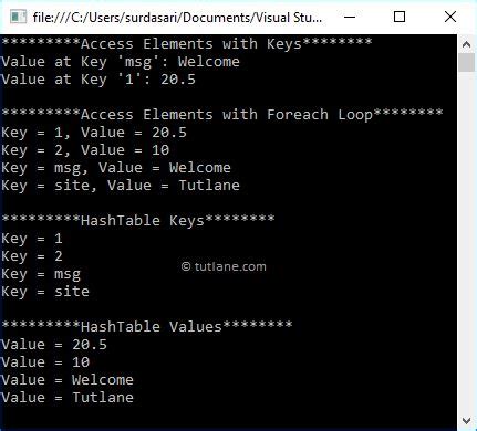 C HashTable Tutorial Loop