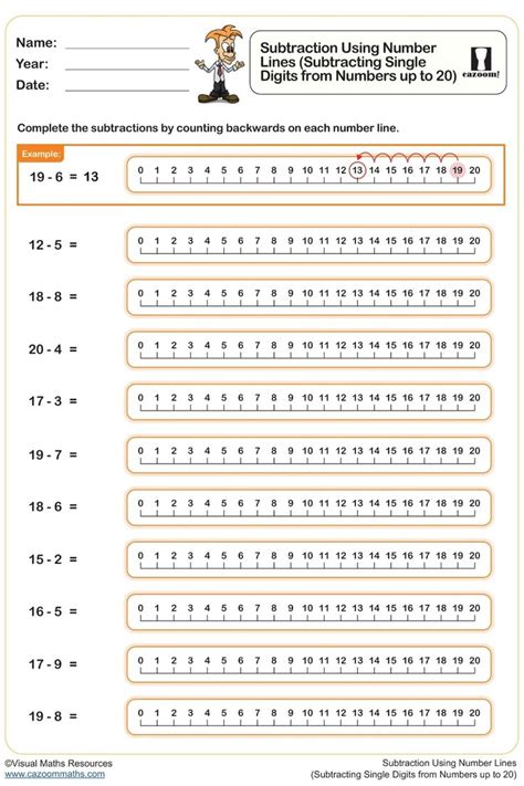 Subtraction Using Number Lines Subtracting Single Digits From Numbers