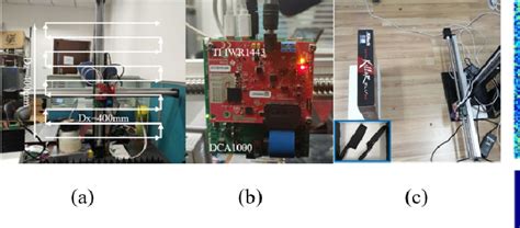 Figure 2 From Comparison Of Mf And Cs Algorithm In 3 D Near Field Sar