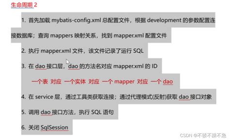 Mybatis生命周期2的过程（最终）？ Csdn博客