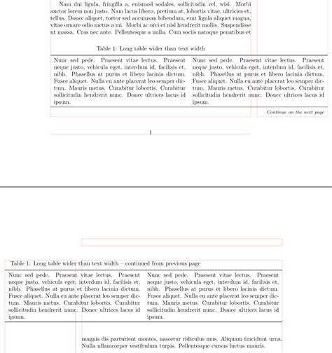 Tables Figures Wider Than Textwidth In Document With Different