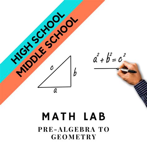 Math Lab Illuminat Ed Coschool Coschool