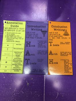 Essay Guides Annotation Introduction Conclusion MLA Format Etc