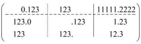 如何在MathType中插入矩阵分隔线 MathType中文网