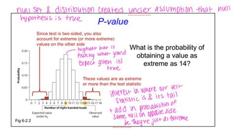 Biostat Exam 2 Flashcards Quizlet