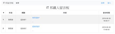 GitHub hsiangfeng ithelpThinkPHP 從基礎學習 ThinkPHP 天學會製作一個留言板
