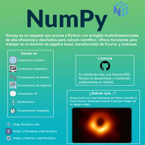 facialix ¿conoces numpy numpy es uno de los paquetes más populares en python y aquí te