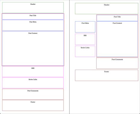 Responsive Problem1 Vanseo Design