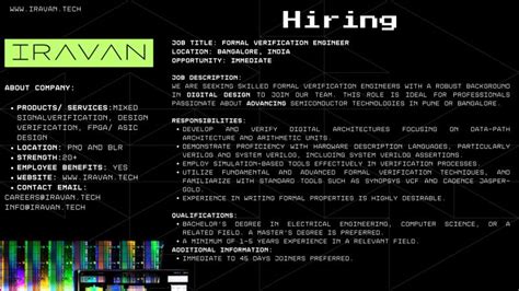 Formalverification Vlsi Hiring Designverification Iravan