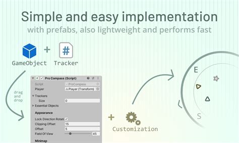 procompass compass minimap and navigator