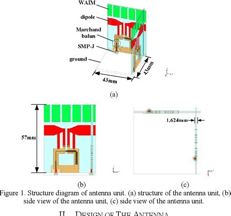 Figure 1 From A Dual Polarized Wideband Wide Angle Scanning Phased Array Antenna Semantic Scholar