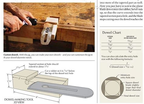 Dowel Making Jig • Woodarchivist