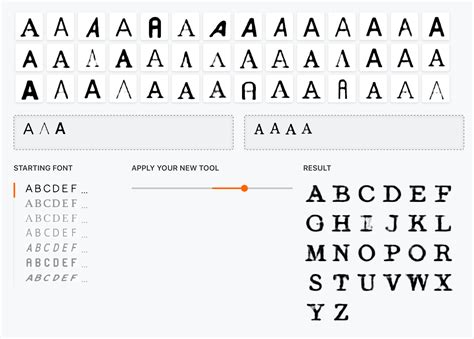 How Artificial Intelligence Can Augment Our Own Flowingdata