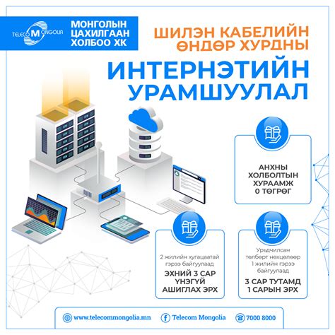 Монголын Цахилгаан Холбоо ХК