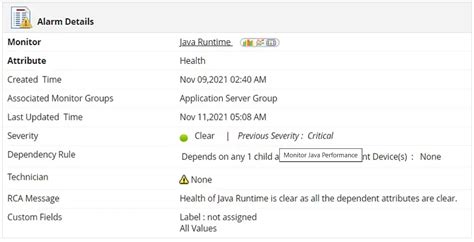 Java性能监控 Java性能监控工具 Java应用程序性能监控 Manageengine Applications Manager