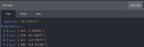 Javascript Redux State Not Getting Updated When Updating Array Stack Overflow
