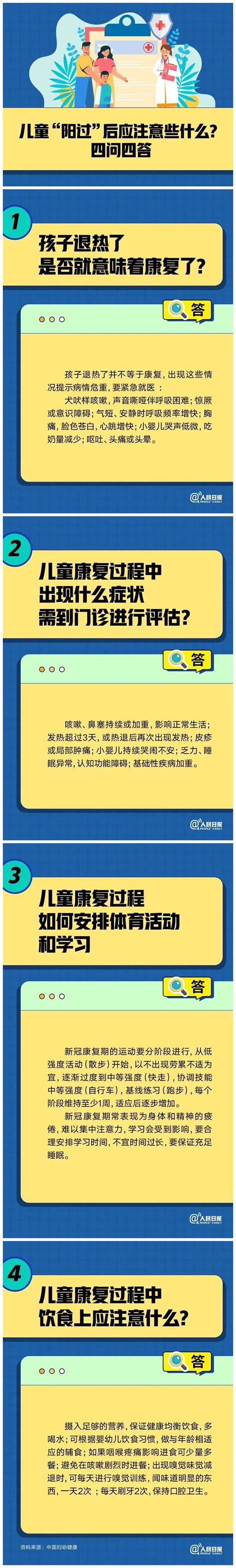 儿童阳过后应注意些什么四问四答 澎湃号政务 澎湃新闻 The Paper