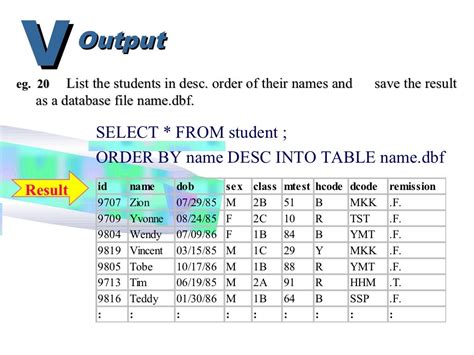 sql ppt
