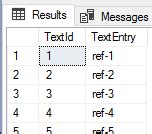 Cleaning Up Old Code And Unused Objects In SQL Server