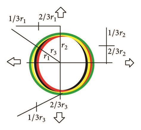 A Initially Spherical Grains Before Deformation And B Elongated