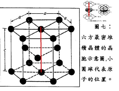 六方最密堆积的六次对称轴在哪百度知道
