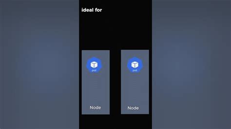 What Is A Daemonset Cloudengineer Kubernetes Youtube