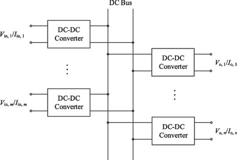 Figure 1 From Single Inductor Multi Input Multi Output Dcdc Converter
