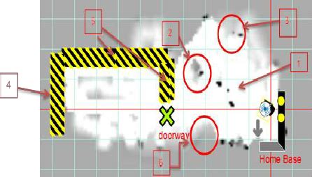 Grid Map Of The Environment Download Scientific Diagram