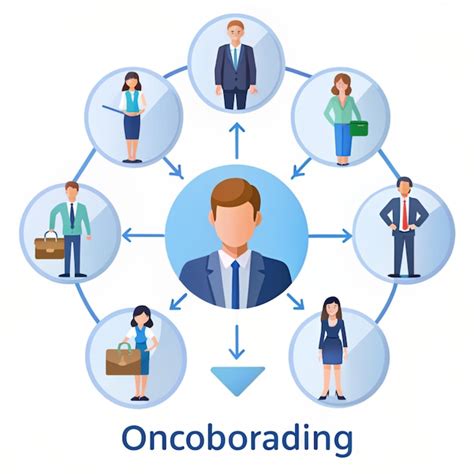 Premium Photo Talent Acquisition Hr Manager Onboarding New Employees