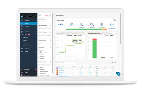 Plateforme Cnapp Prisma Cloud Essai Gratuit De 30 Jours Palo Alto Networks