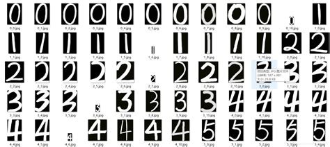 基于matlab的数字识别（摄像头版） matlab读取视频中数字 计算机视觉 csdn博客