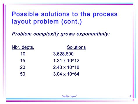 3 Facility Layout Ppt