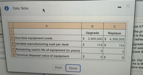 Solved Save Homework Hw 11a Chapter 11 Score 0 Of 1 Pt