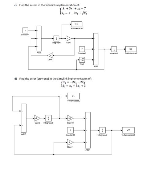 Problem Simulink Debugging Points For Each Chegg