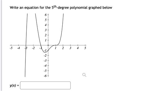 solved write an equation for the 5th degree polynomial