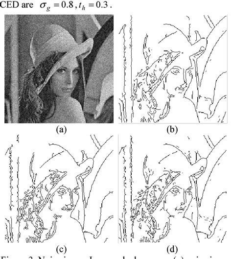 Figure 3 From Adaptive Threshold Edge Detection With Noise Immunity By Multi Scale Analysis