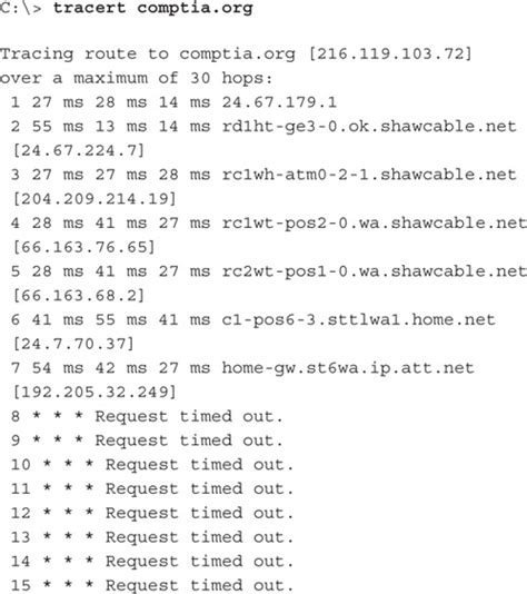 Code Snippets CompTIA Network N Exam Cram Th Edition Book