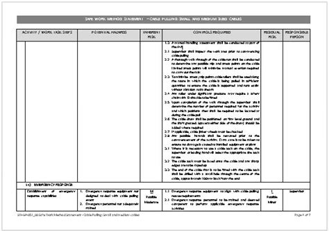 Safe Work Method Statement Cable Pulling Small And Medium Cables Workplace Health And