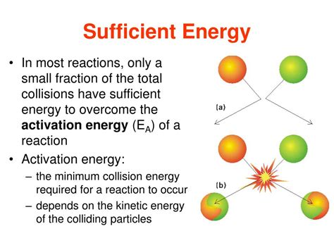 Ppt Collision Theory And Factors Affecting Reaction Rate Powerpoint Presentation Id 6789969