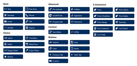 Ws Form Pro A Feature Packed Wordpress Form Plugin