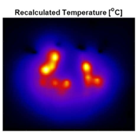 Comparison Between Superpositioned Temperature Calculation And FEM Download Scientific Diagram