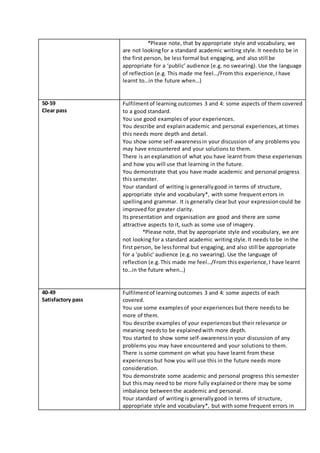 Assignment 2 Grading Criteria DOCX Educational Assessment Education