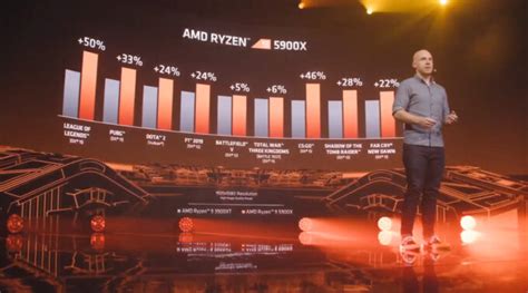 AMD Announces Four Zen Processors Promises Up To IPC Performance
