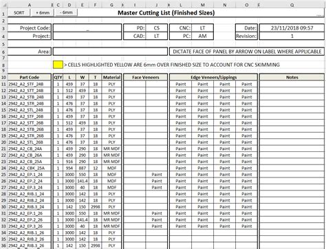 Reproduce A D Plot In R Data As Matrix Custom Axis Labels Stack Overflow