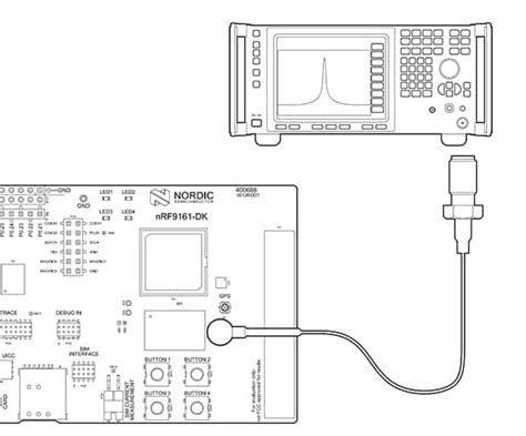 Lte M Nb Iot 및 Dect Nr 애플리케이션 개발 Digikey